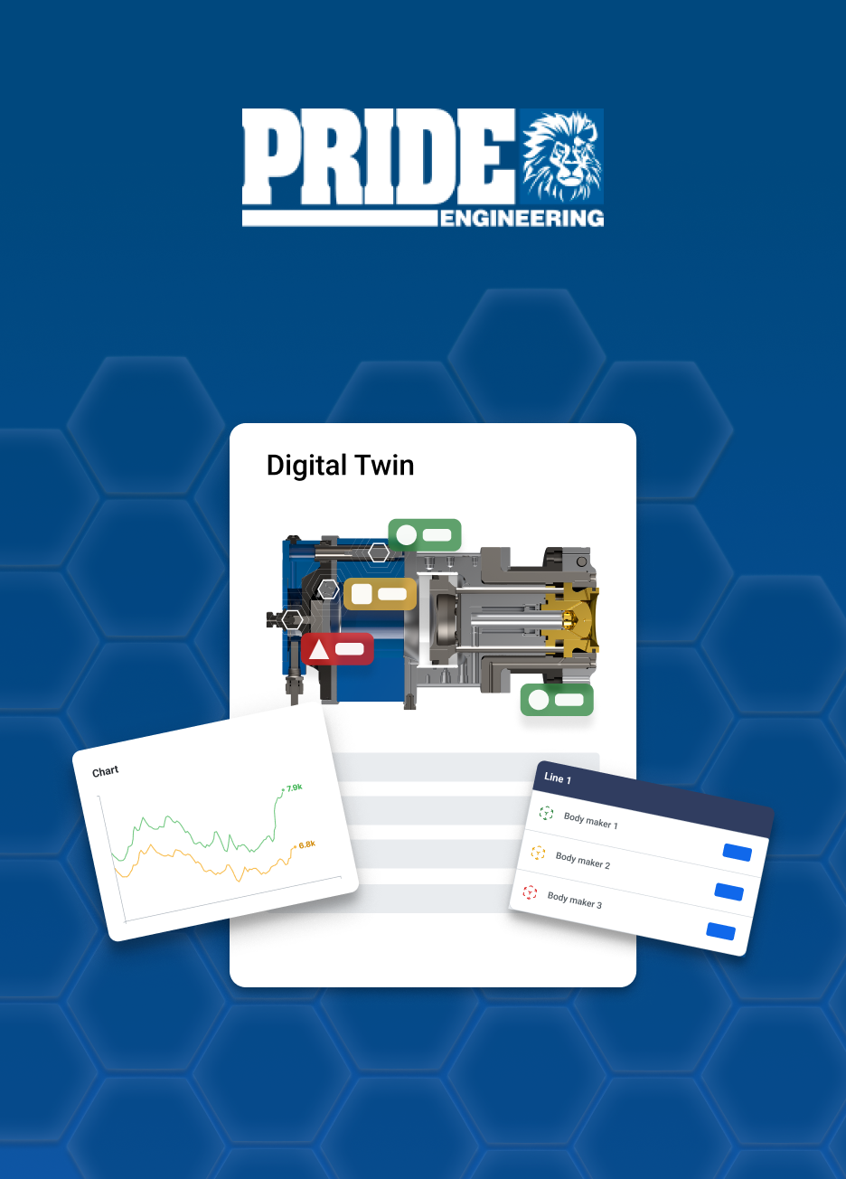 Synapse Connect - Pride Engineering